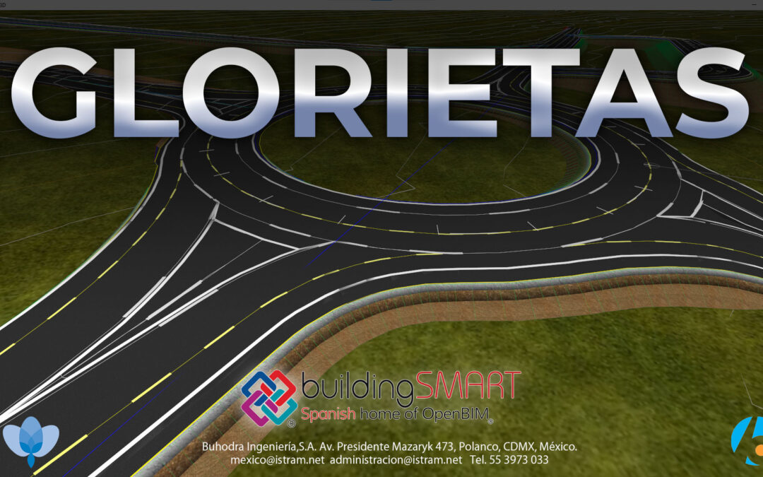 Soluciones | Istram México